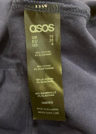 Нова міді сукня asos design синього кольору — купити в Україні | SHAFA ...